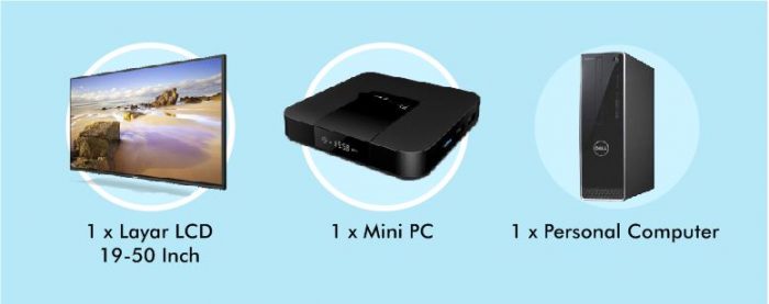 Nikmati Media Informasi Interaktif dengan Manajemen Anjungan Informasi ...